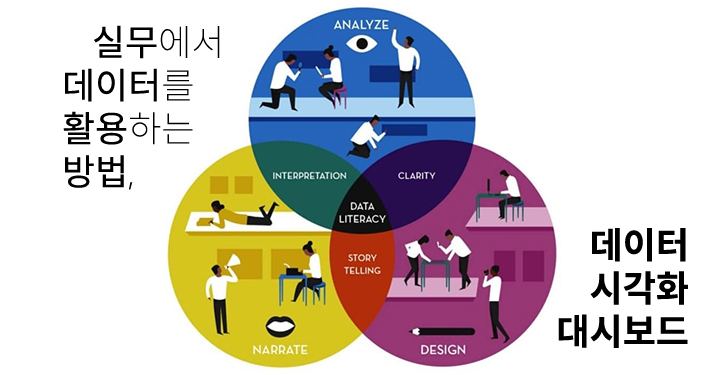 실무에서 데이터를 활용하는 방법 데이터 시각화 대시보드 ㅍㅍㅅㅅ